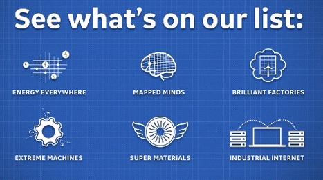 GE: (Still) Bringing Good Things To Life - Curzio Research