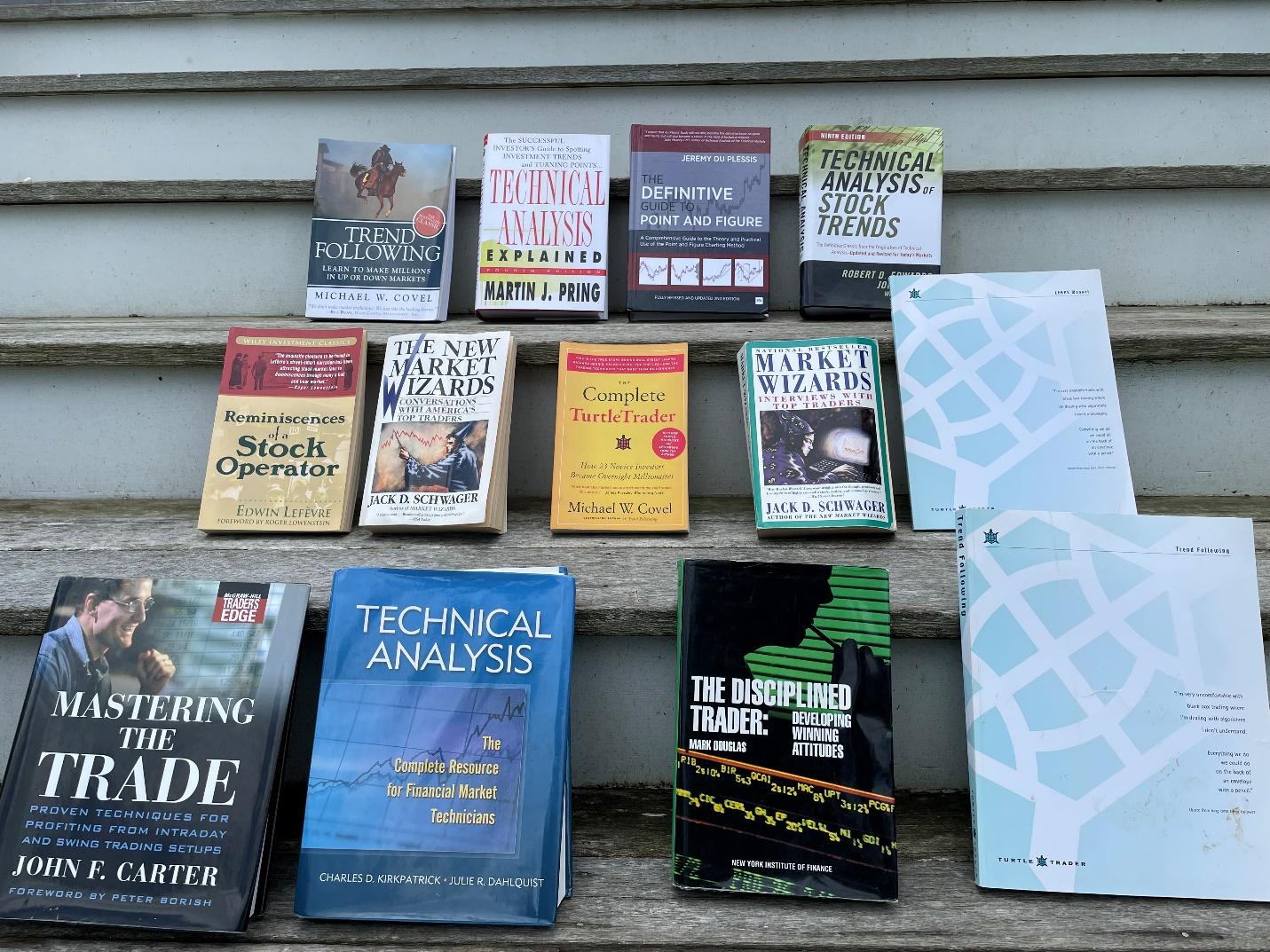 A single book transformed my investing strategy - Curzio Research