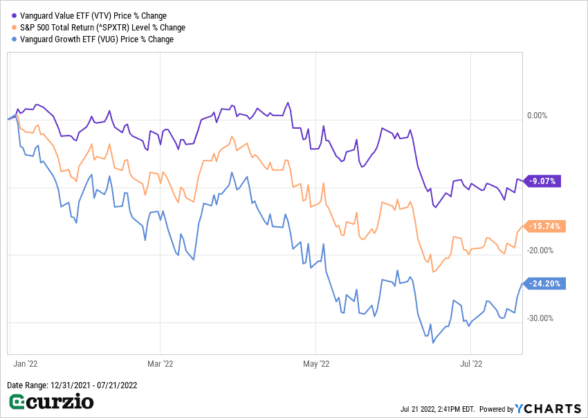 2 powerful ways to protect your cash from inflation - Curzio Research