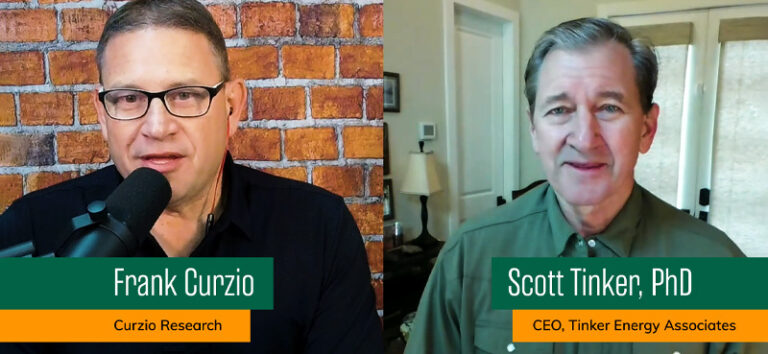 Curzio Research - Home of Frank Curzio and the Wall Street Unplugged ...
